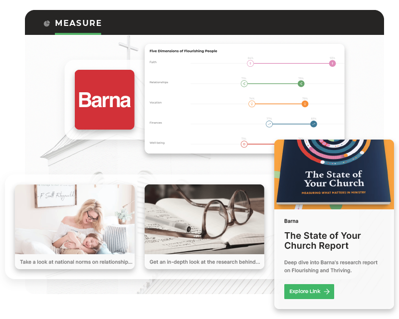 Discover | Gloo | Sign Up Free